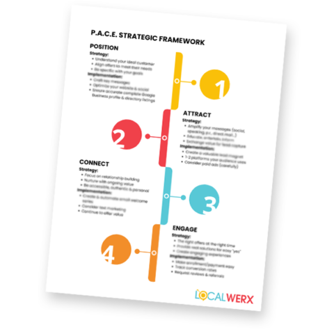 P.A.C.E. FRAMEWORK | Affordable Local SEO Agency | Gilbert, AZ
